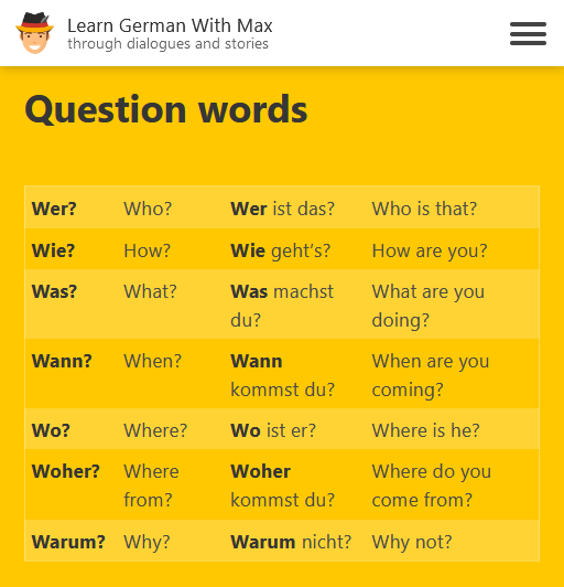 Question words / Learn German with Max